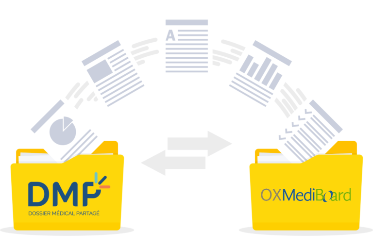 OX Module DMP : La compatibilité assurée avec OX Mediboard - XtremSanté ...